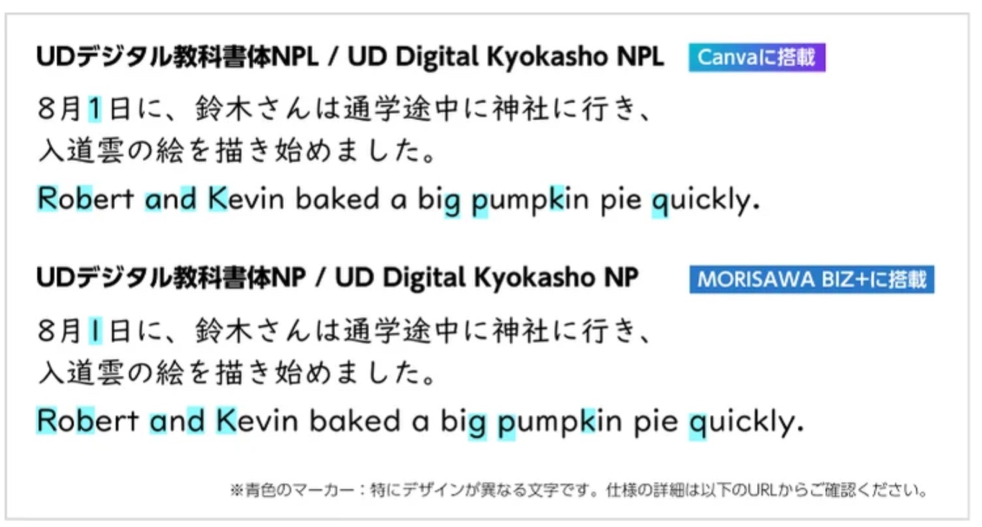モリサワがCanvaへ「UDデジタル教科書体NPL」と「UD学参丸ゴシック」の提供開始、「Morisawa Fonts」の新プラン ...